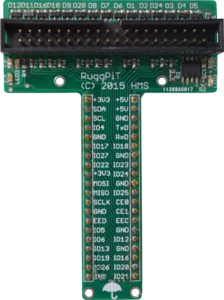 Rugged Raspberry Pi T-Adapter (RuggPiT) – SCHIRMILABS